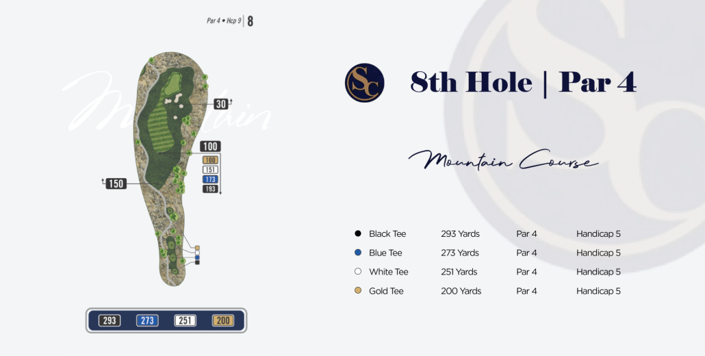 Mountain Course - Sand Canyon Country Club