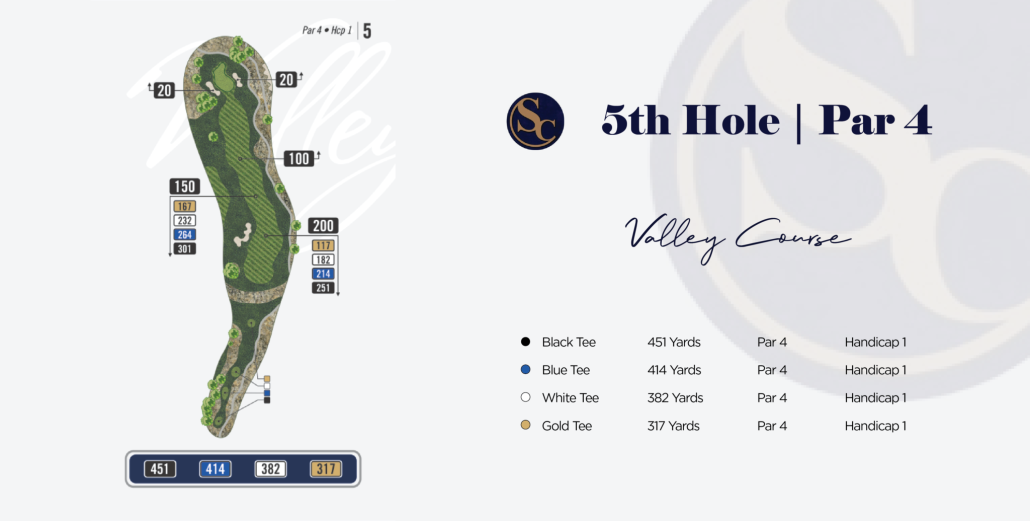 Valley Course - Sand Canyon Country Club