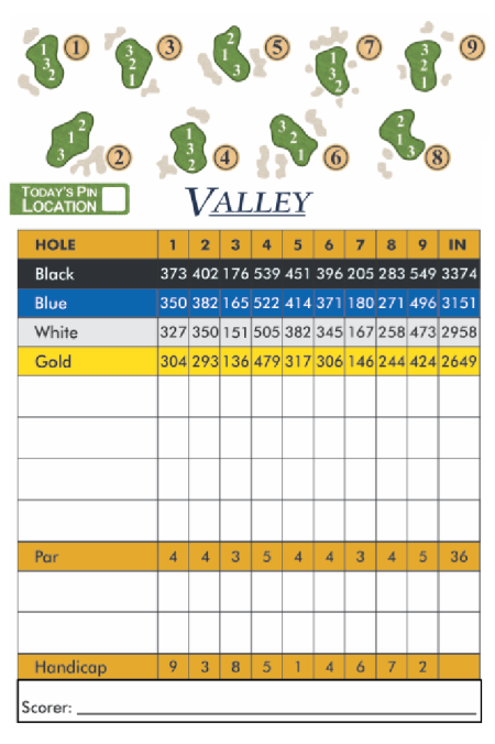 Valley Course - Sand Canyon Country Club
